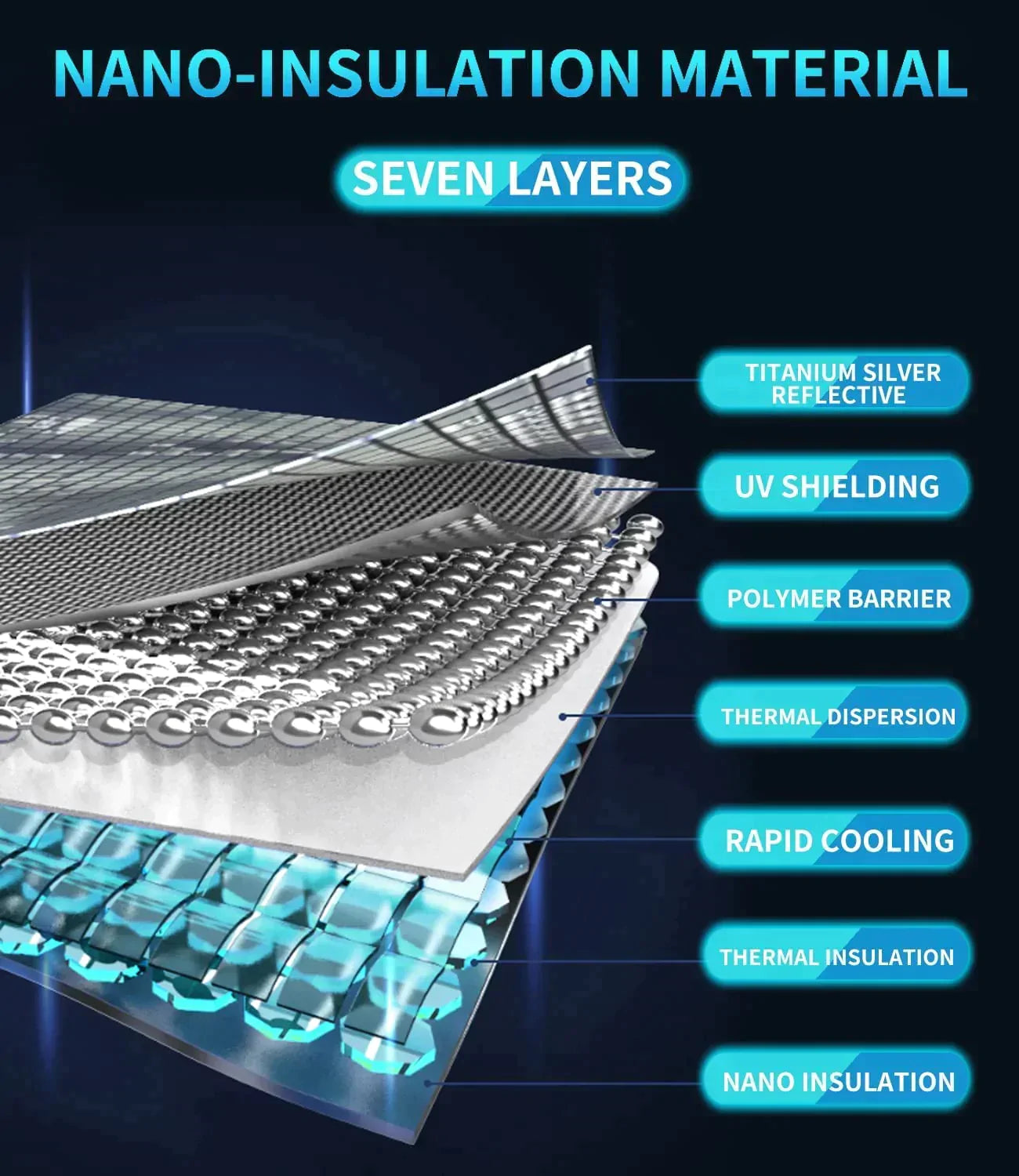 The Best Windshield Sun Visors: Shielding Your Vehicle from the Sun's ...